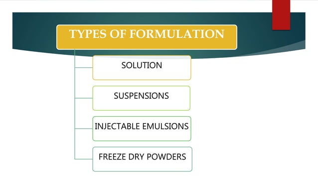 Types of parenteral formulations | PPTX