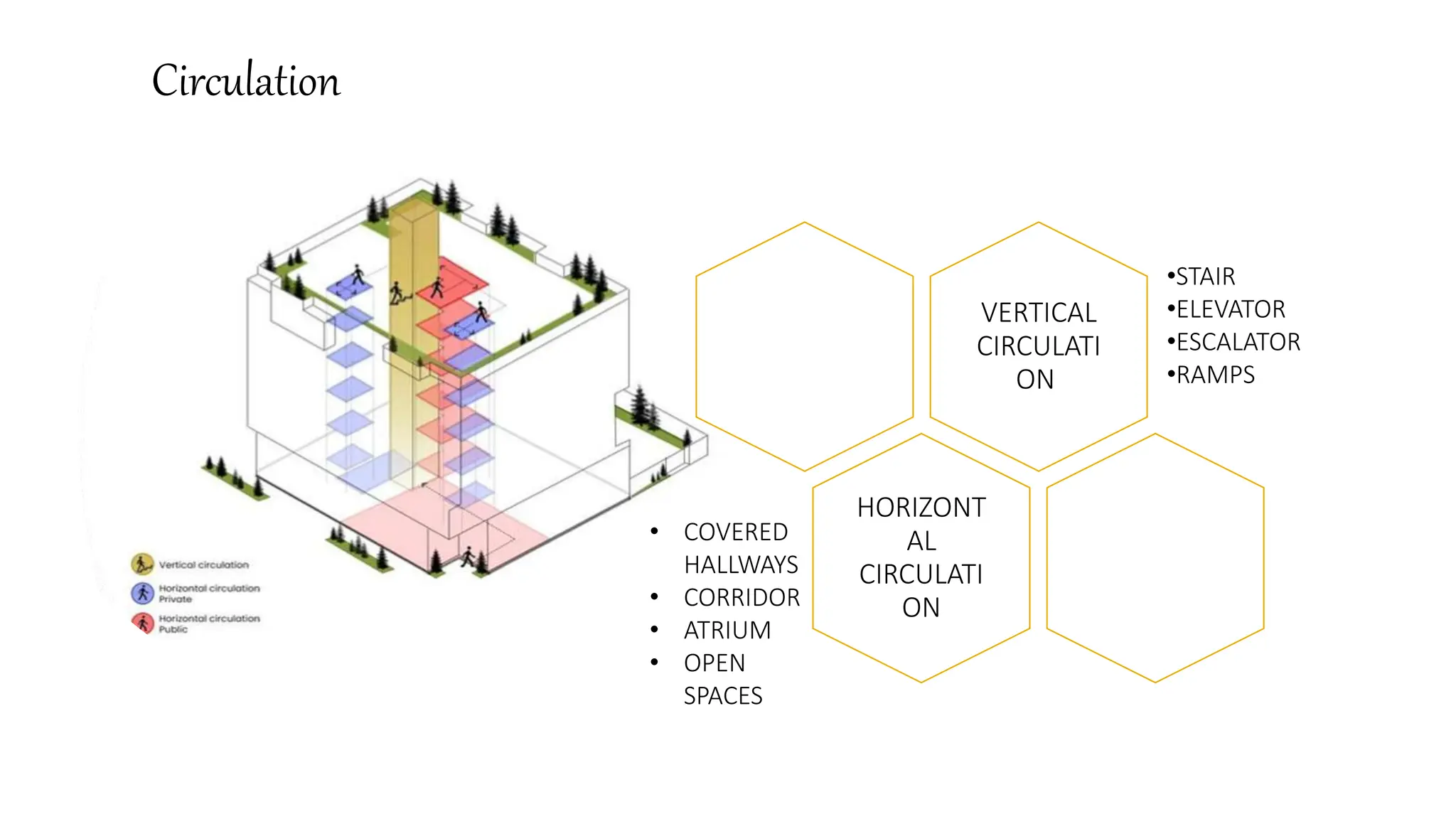 IT HAS INFORMATION RELATED TO ZONING ANS PARKING OF COMMERCIAL COMPLEX ...