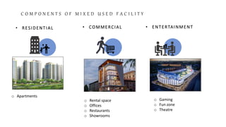 IT HAS INFORMATION RELATED TO ZONING ANS PARKING OF COMMERCIAL COMPLEX ...