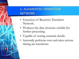 Types of parsers | PPTX