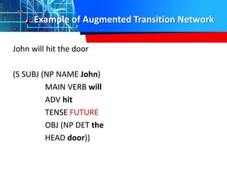 Types of parsers | PPTX