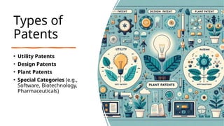 Types of Patent for meeting Global Needs.pptx