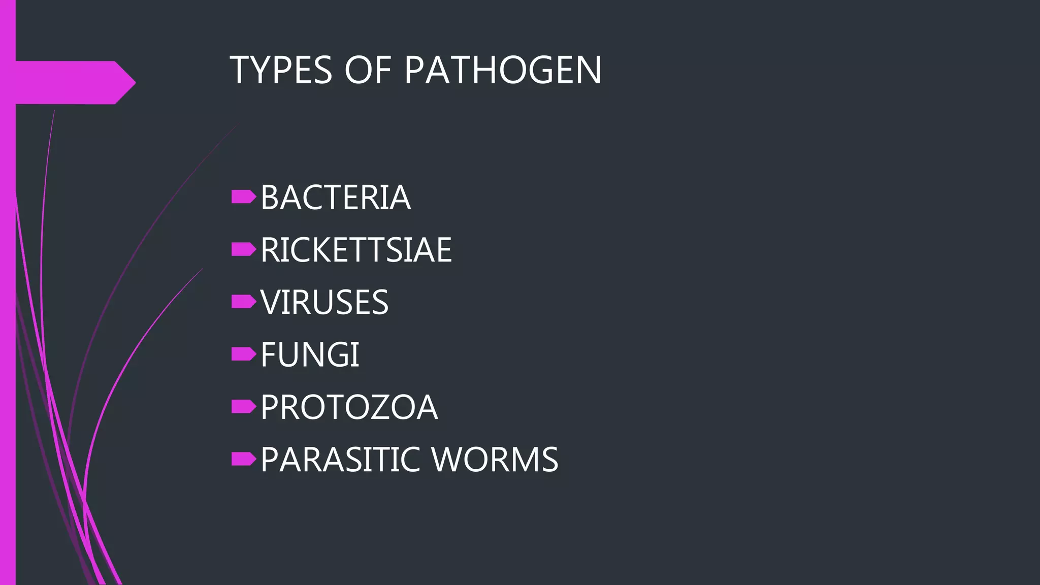 Types of pathogen | PPTX