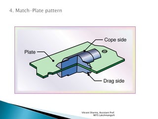 Types of pattern | PPTX