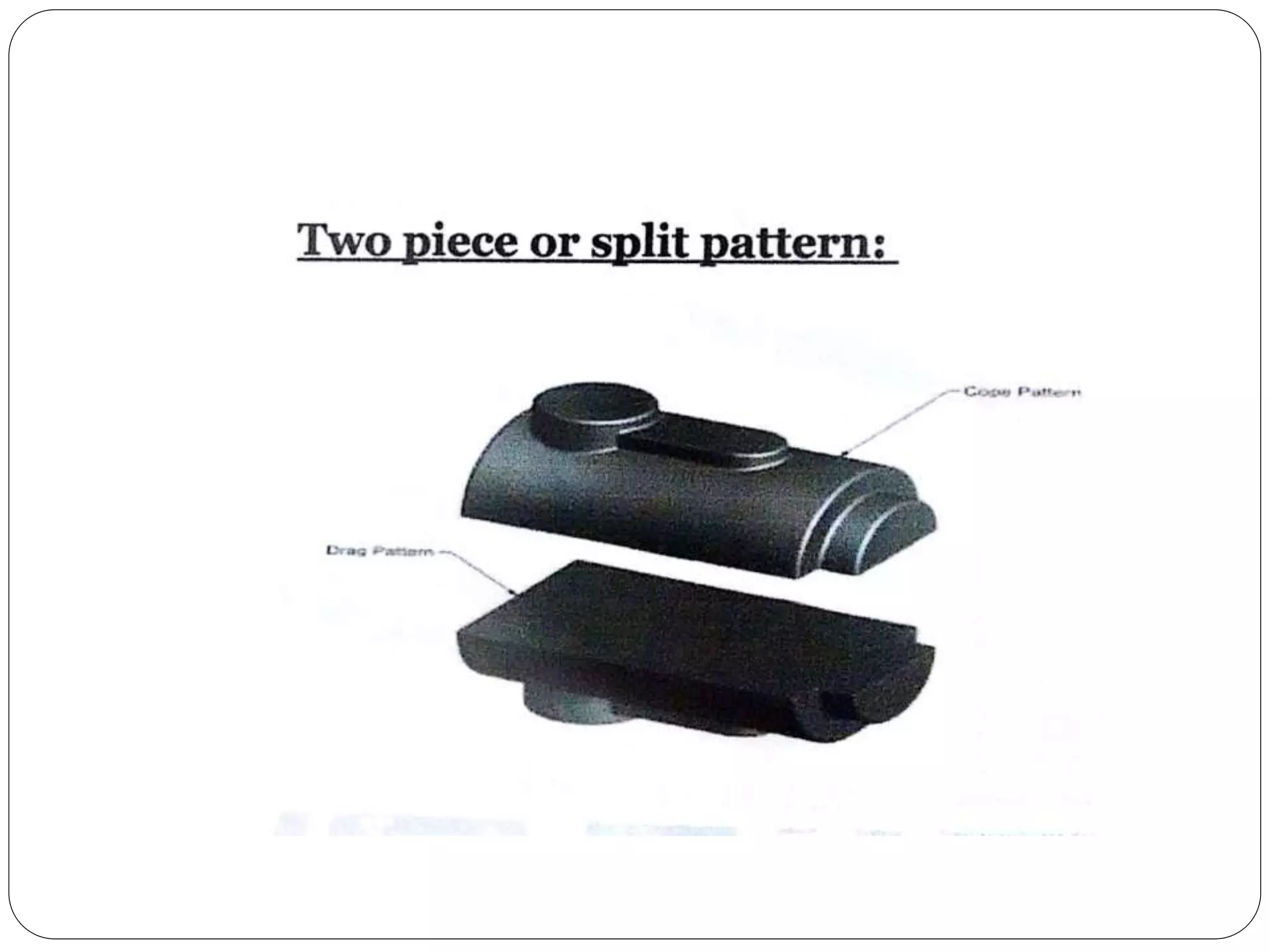 TYPES OF PATTERN AND ITS APPLICATION | PPTX