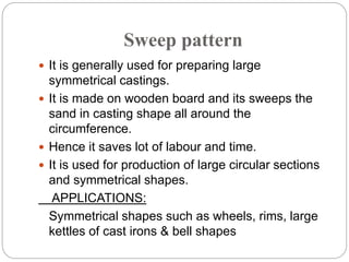 TYPES OF PATTERN AND ITS APPLICATION | PPTX