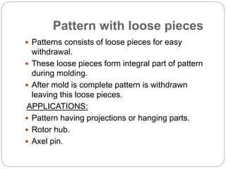 TYPES OF PATTERN AND ITS APPLICATION | PPTX
