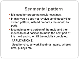 TYPES OF PATTERN AND ITS APPLICATION | PPTX