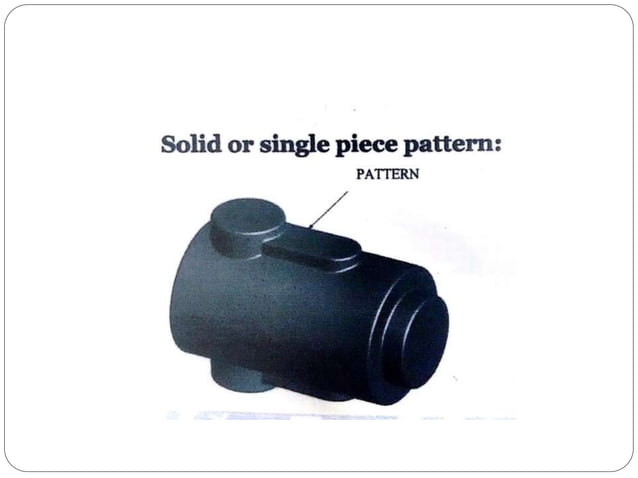 TYPES OF PATTERN AND ITS APPLICATION | PPTX | Woodworking | Arts and Crafts