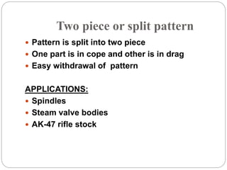 TYPES OF PATTERN AND ITS APPLICATION | PPTX