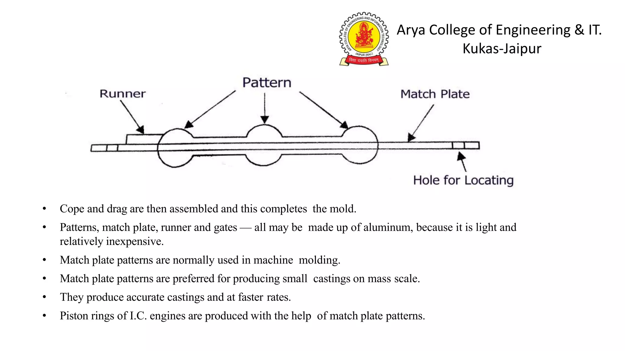 Types of Patterns.pptx