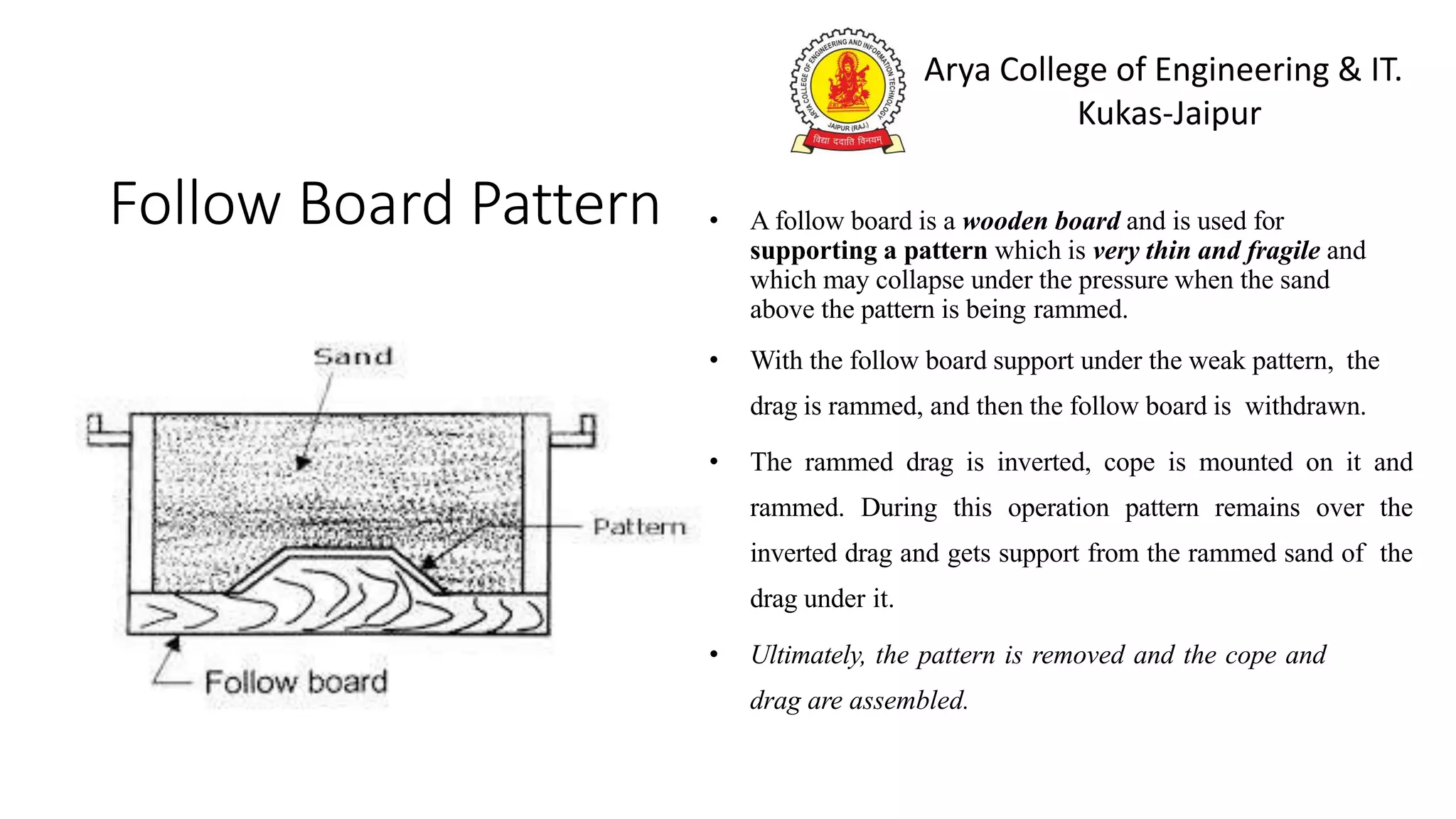 Types of Patterns.pptx