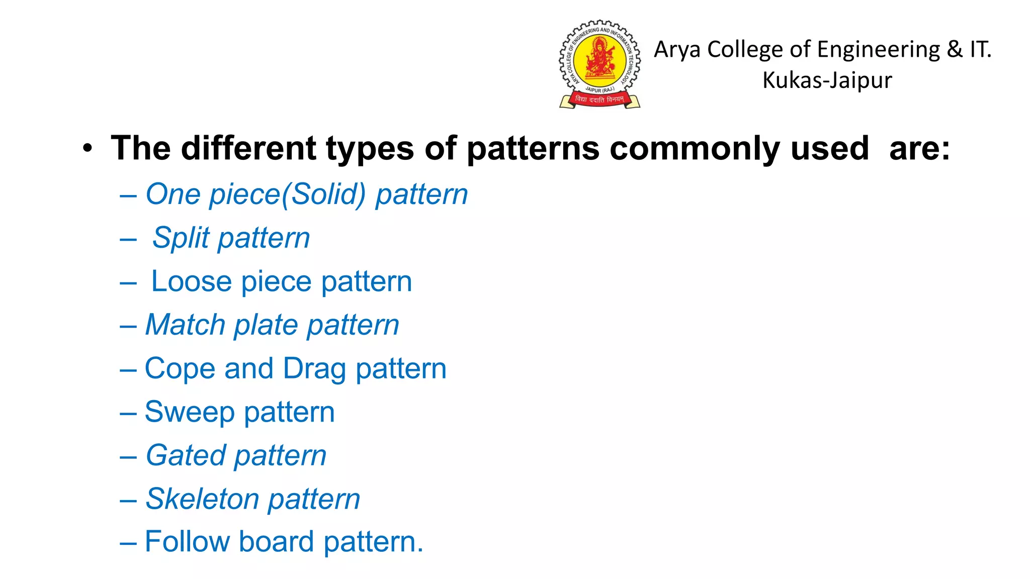 Types of Patterns.pptx