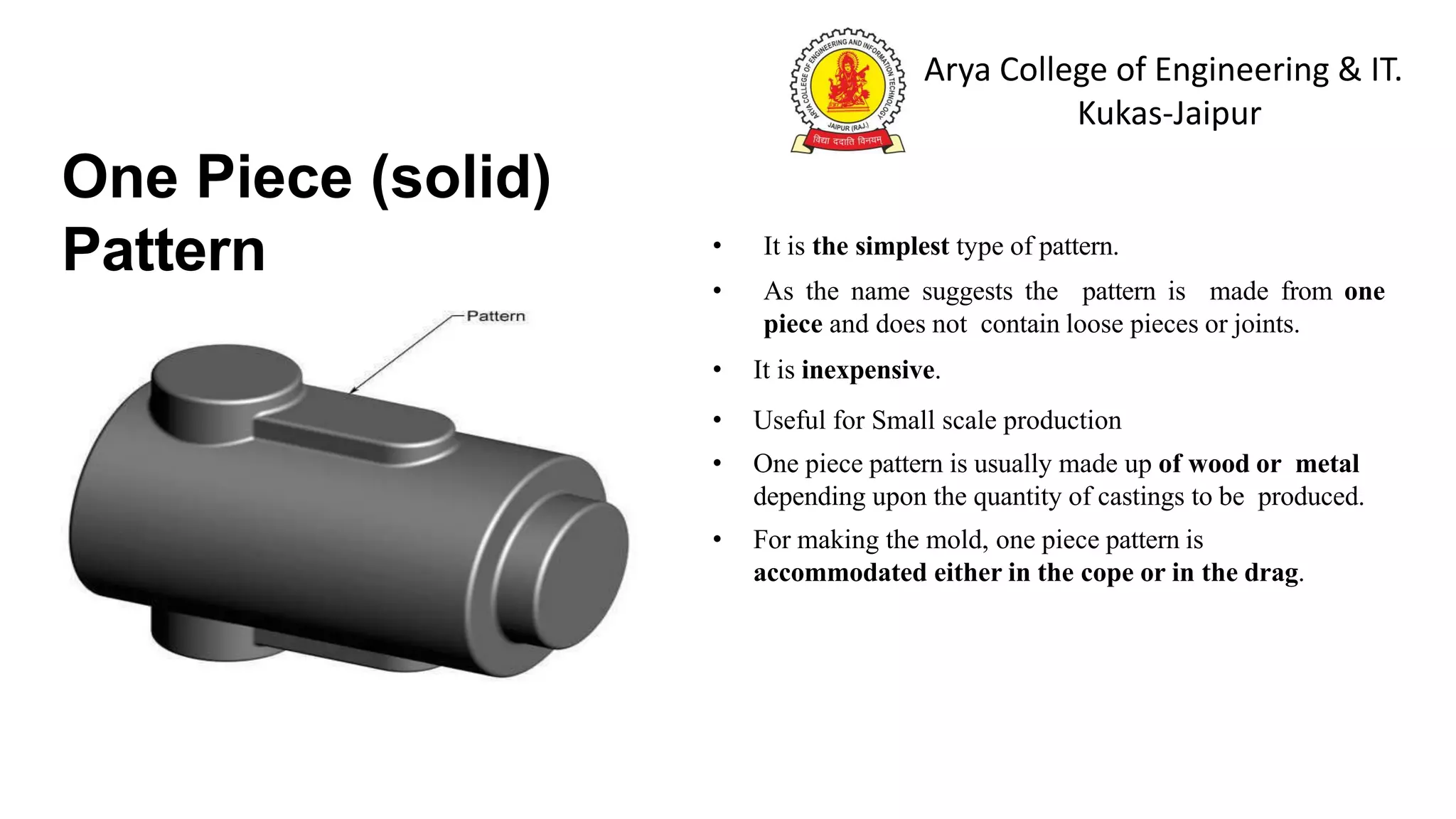 Types of Patterns.pptx