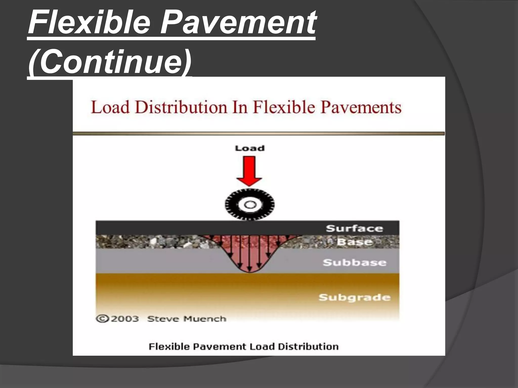Types of pavements | PPTX