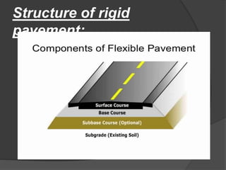 Types of pavements | PPTX