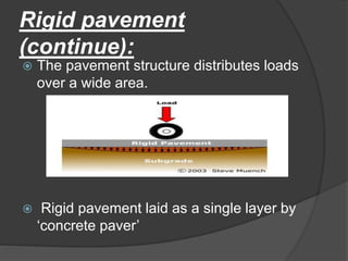 Types of pavements | PPTX