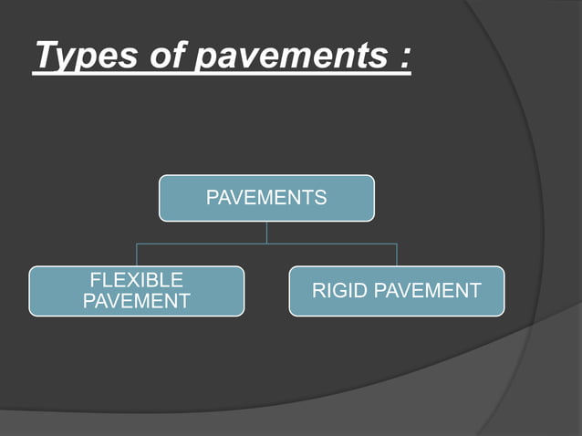 Types of pavements | PPTX