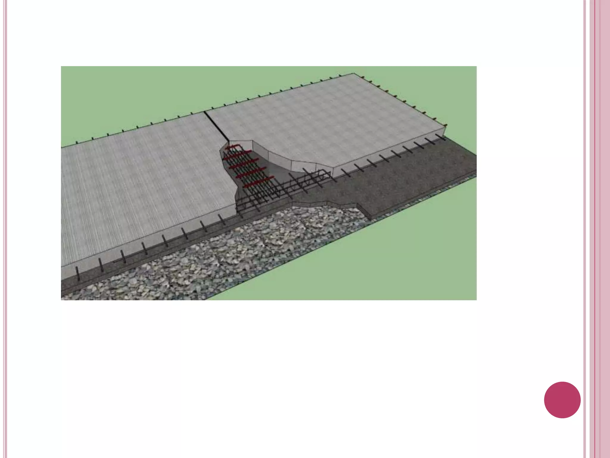 Types of pavements | PPTX