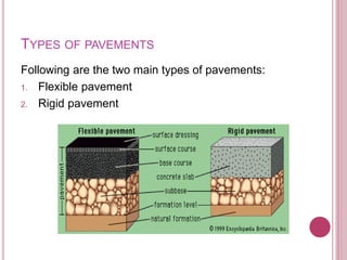 Types of pavements | PPTX | Civil Engineering Industry | Industries