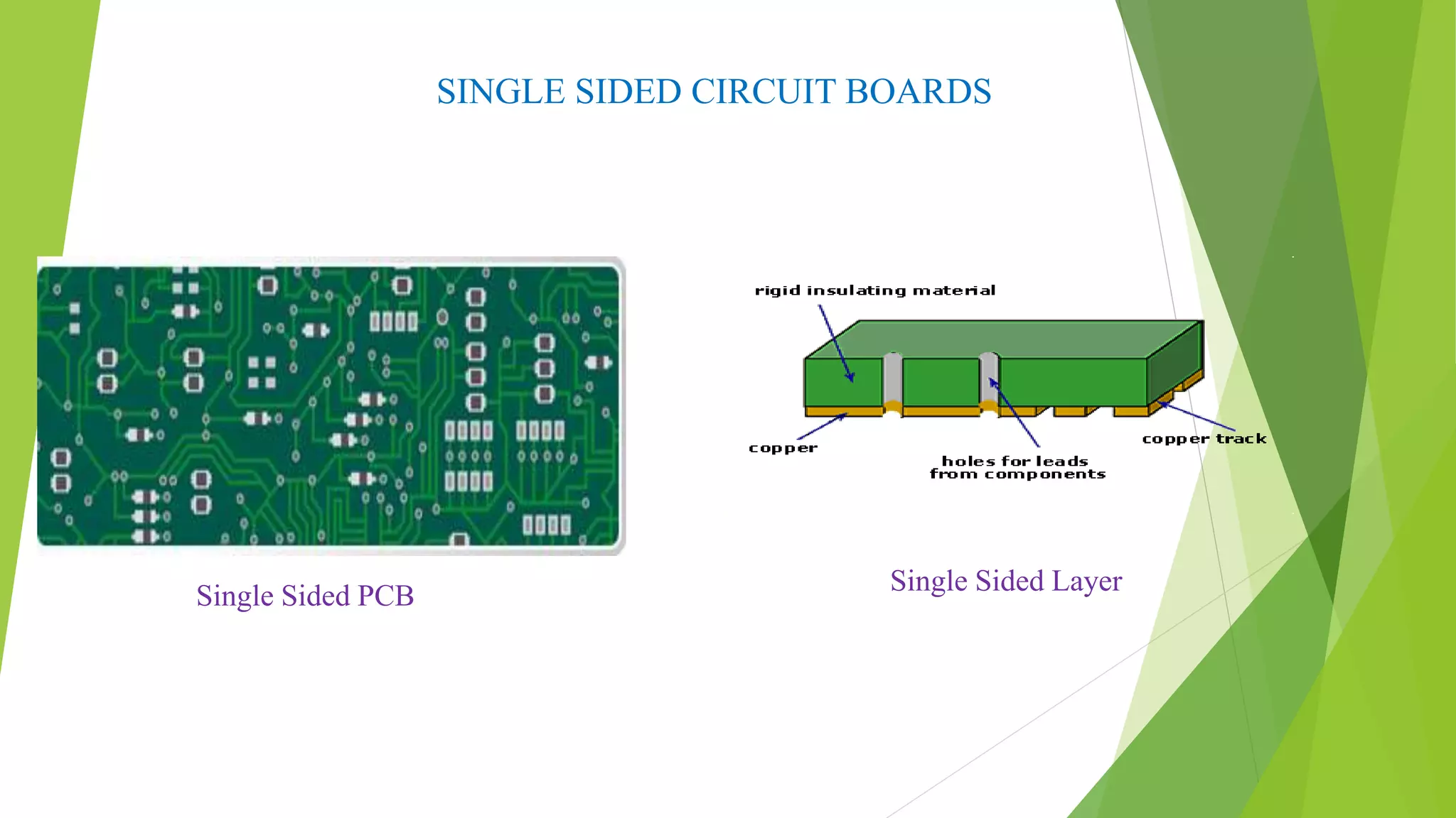 Types of PCB Designing Layers | PPTX