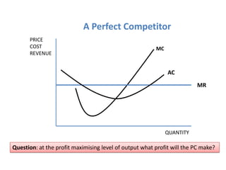Types of pc profit | PPT