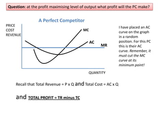 Types of pc profit | PPT