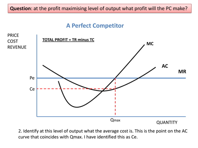 Types of pc profit | PPT