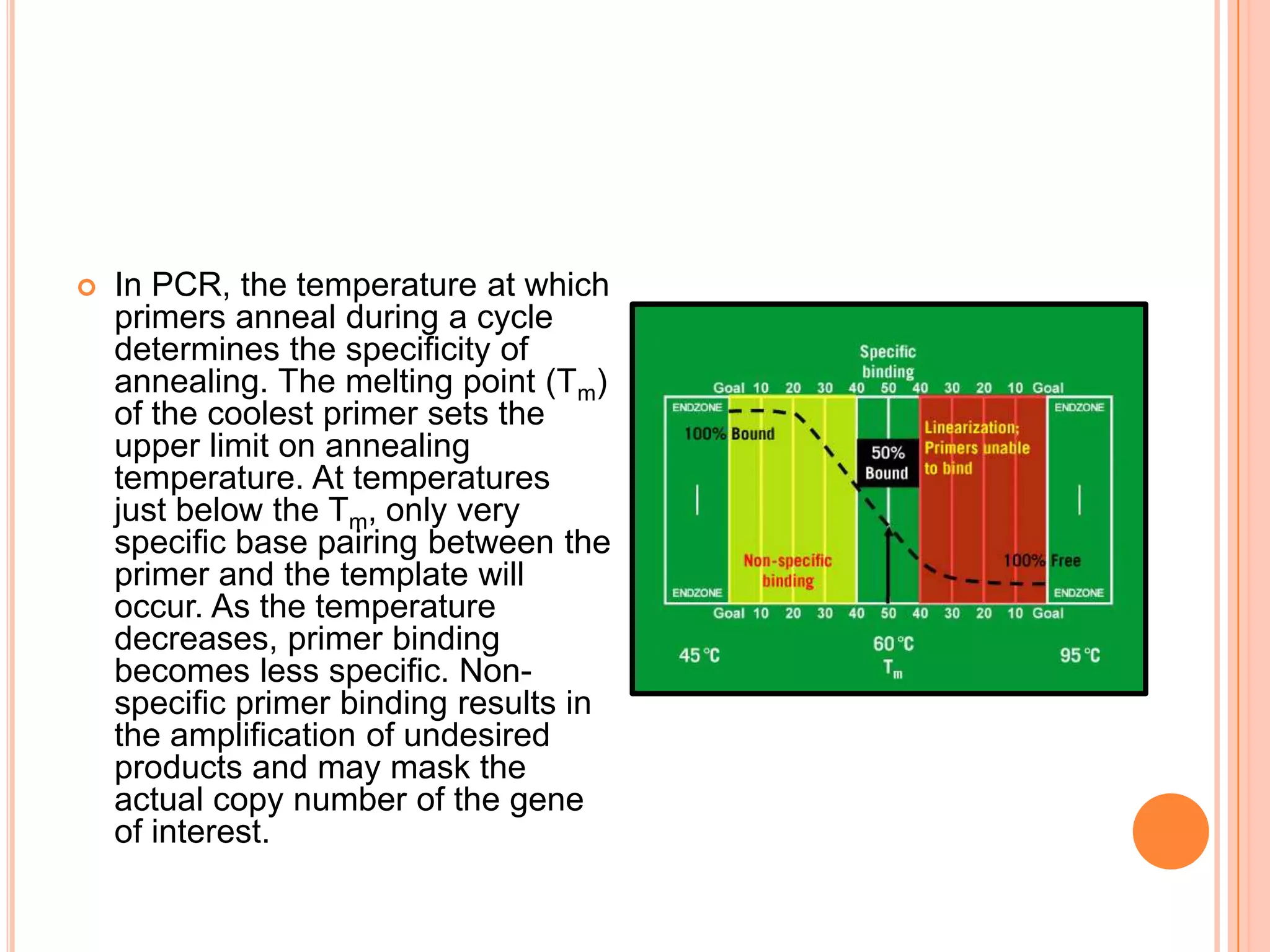 Types of pcr and fluorimeter (1) | PPTX