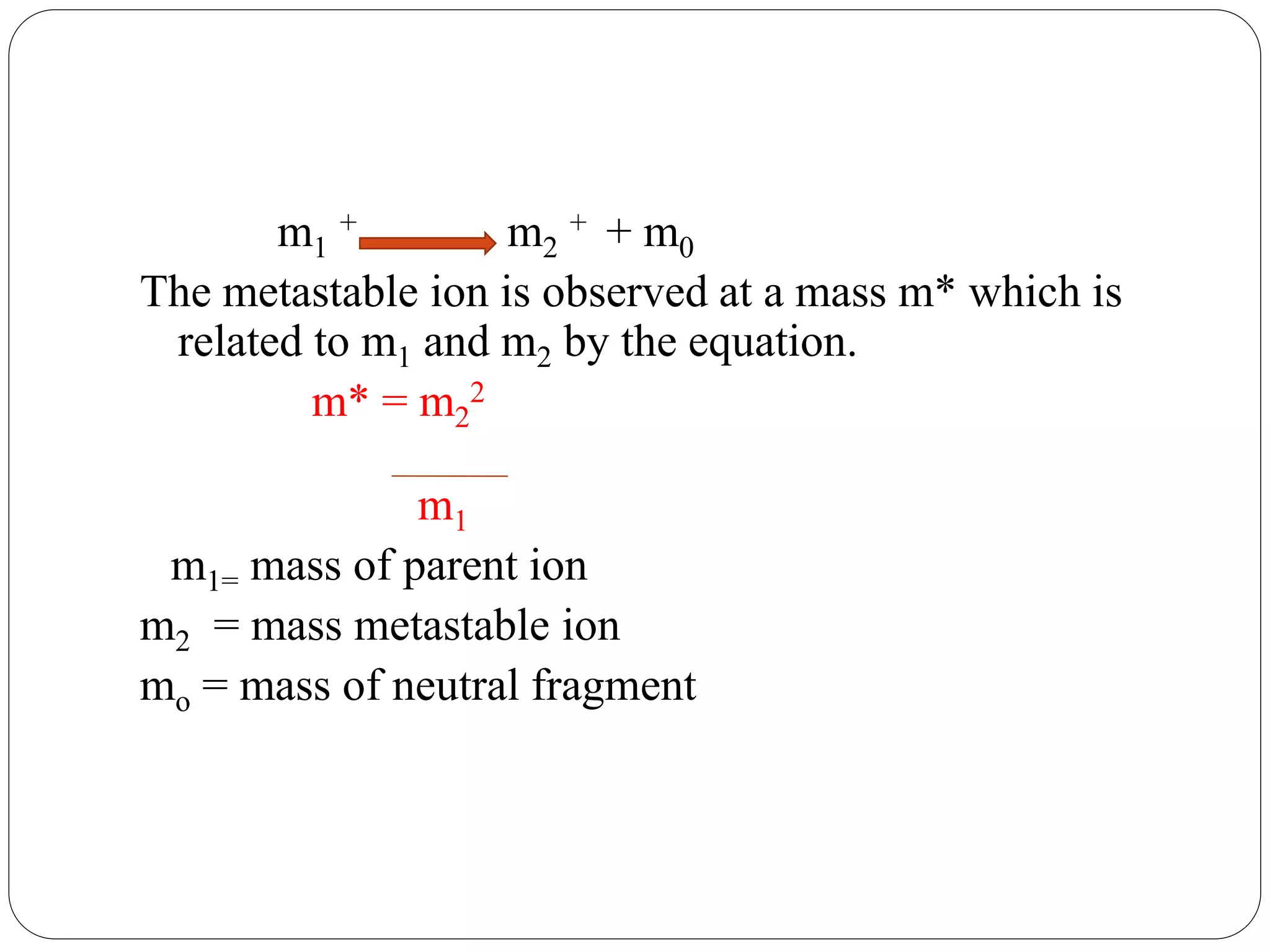 TYPES OF PEAKS IN MASS SPECTROSCOPY.pptx