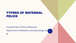 Types of pelvis.pptx 12345678kdkdkdkdkdkkdkd | PPTX