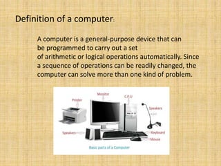 Types of personal computers | PPTX