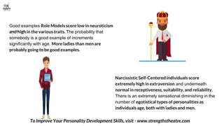 Types of Personalities | PPTX