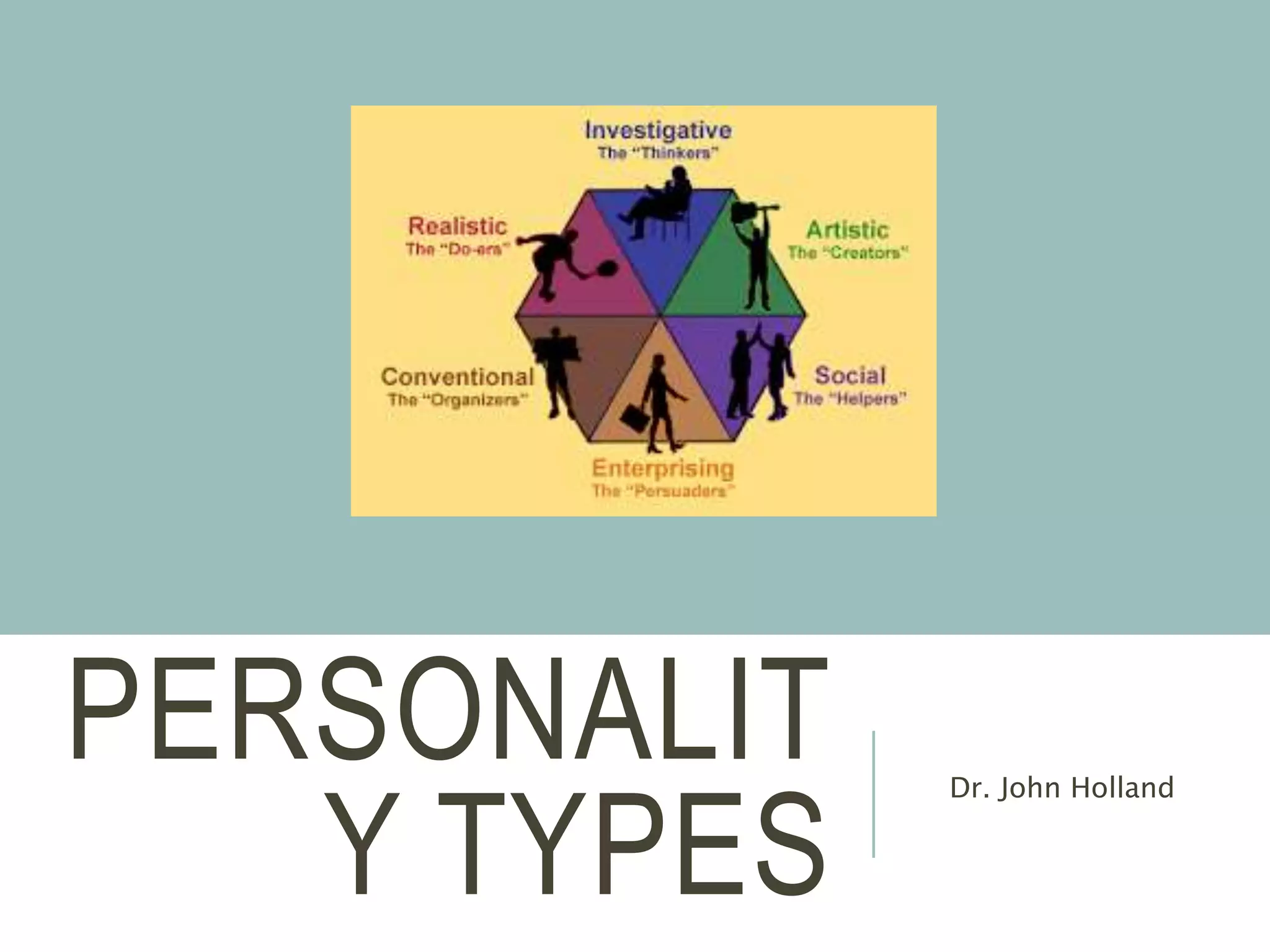 types of personality.ppt