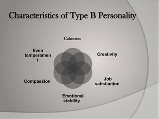 Types of Personality and its types like A, B, C and D.pptx