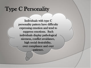 Types of Personality and its types like A, B, C and D.pptx