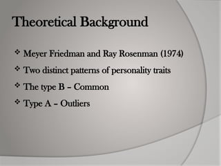 Types of Personality and its types like A, B, C and D.pptx