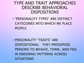 typesofpersonalitytests as a part of recruitment.pptx