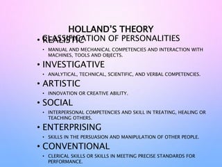 typesofpersonalitytests as a part of recruitment.pptx