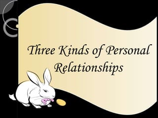 types of personal relationships.pptx