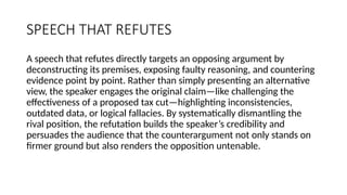 TYPES OF PERSUASIVE SPEECHESH HELPFUL.pptx