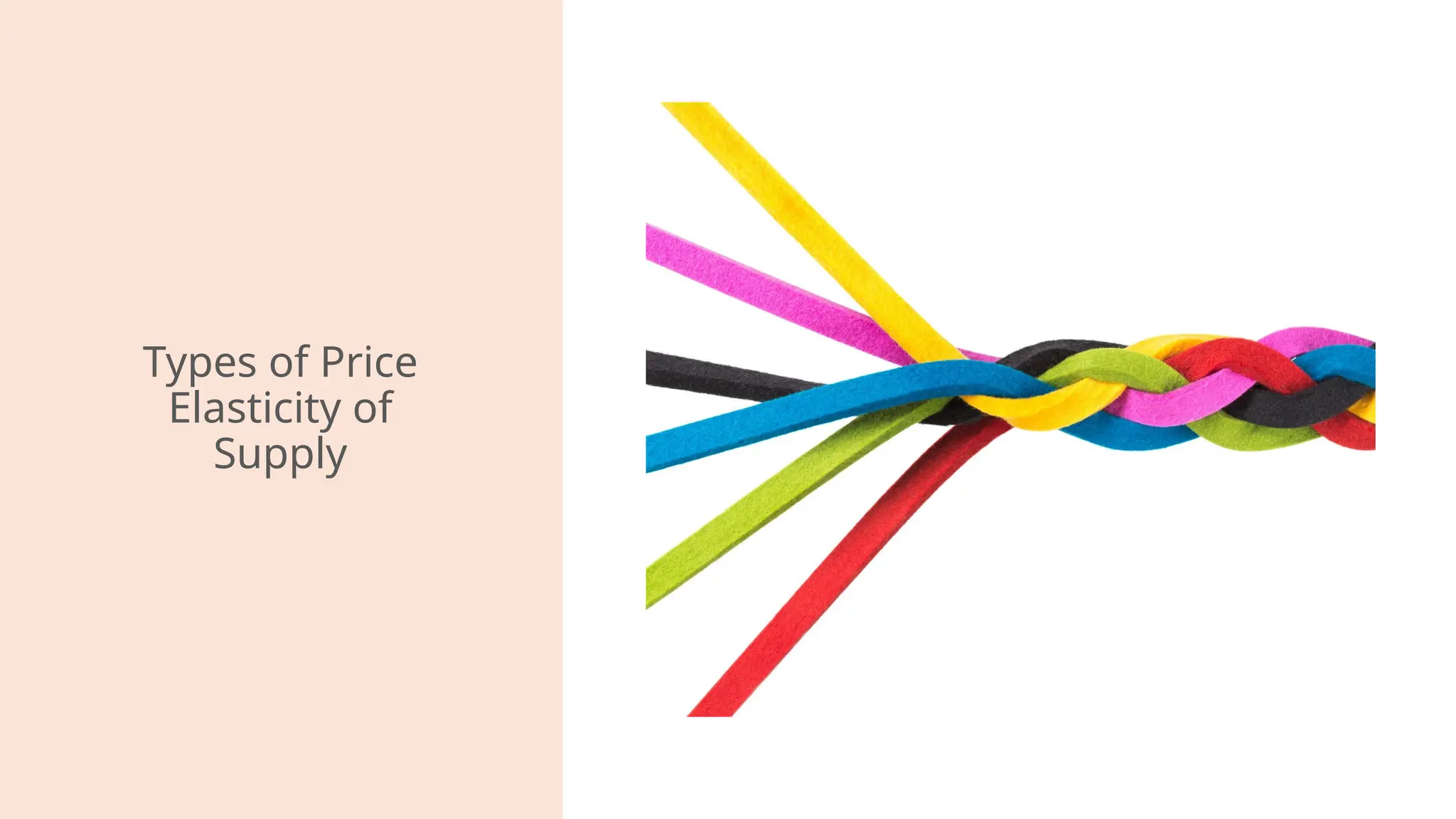Types of Price elasticity of Supply.pptx