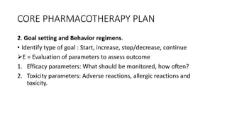 patient care with Types of Pharmaceutical Care 2.pptx