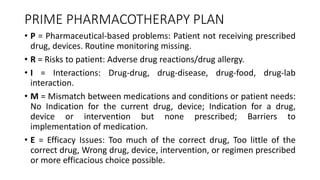 patient care with Types of Pharmaceutical Care 2.pptx