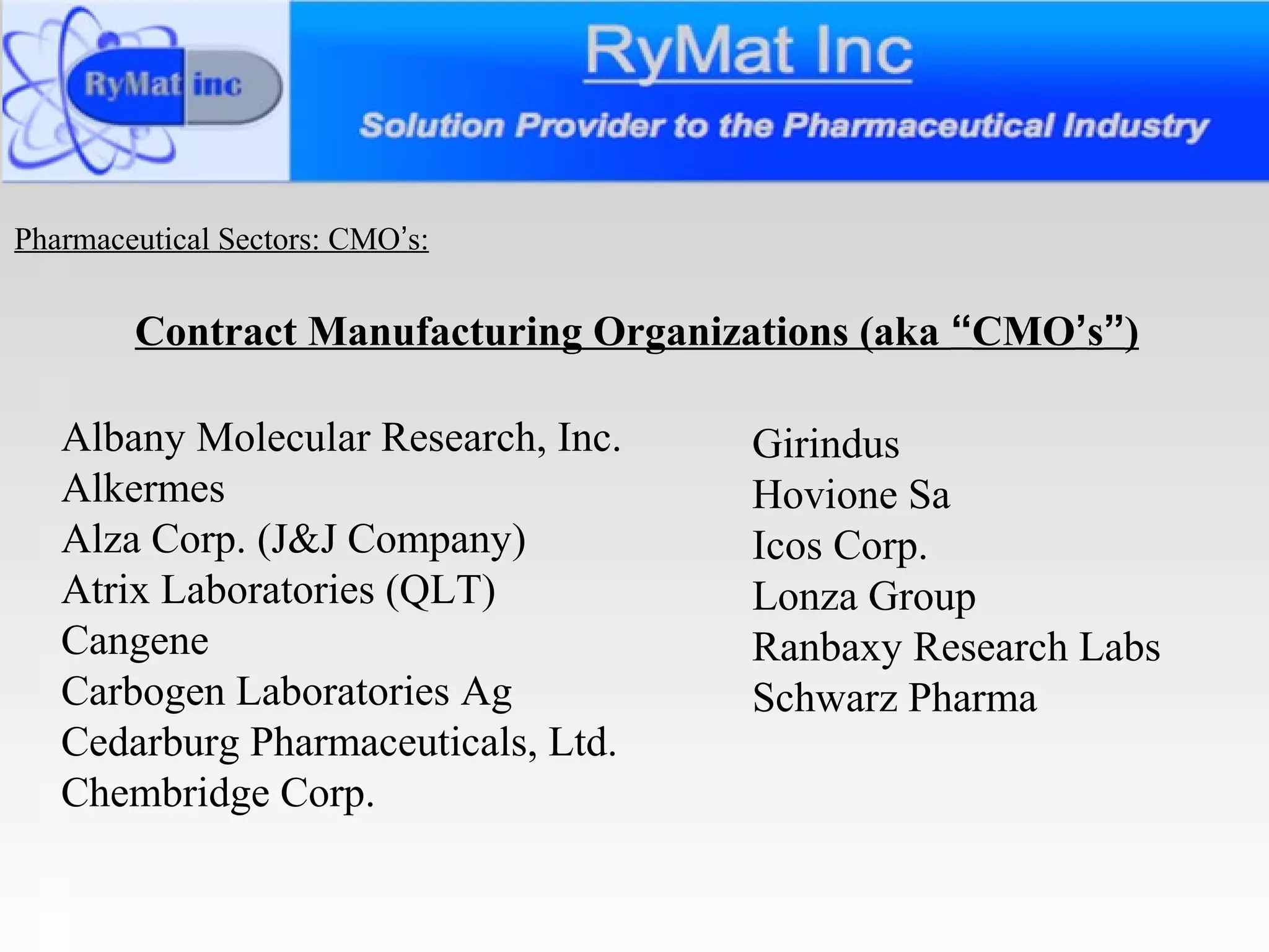 Several types of pharmaceutical companies serving the industry | PPT