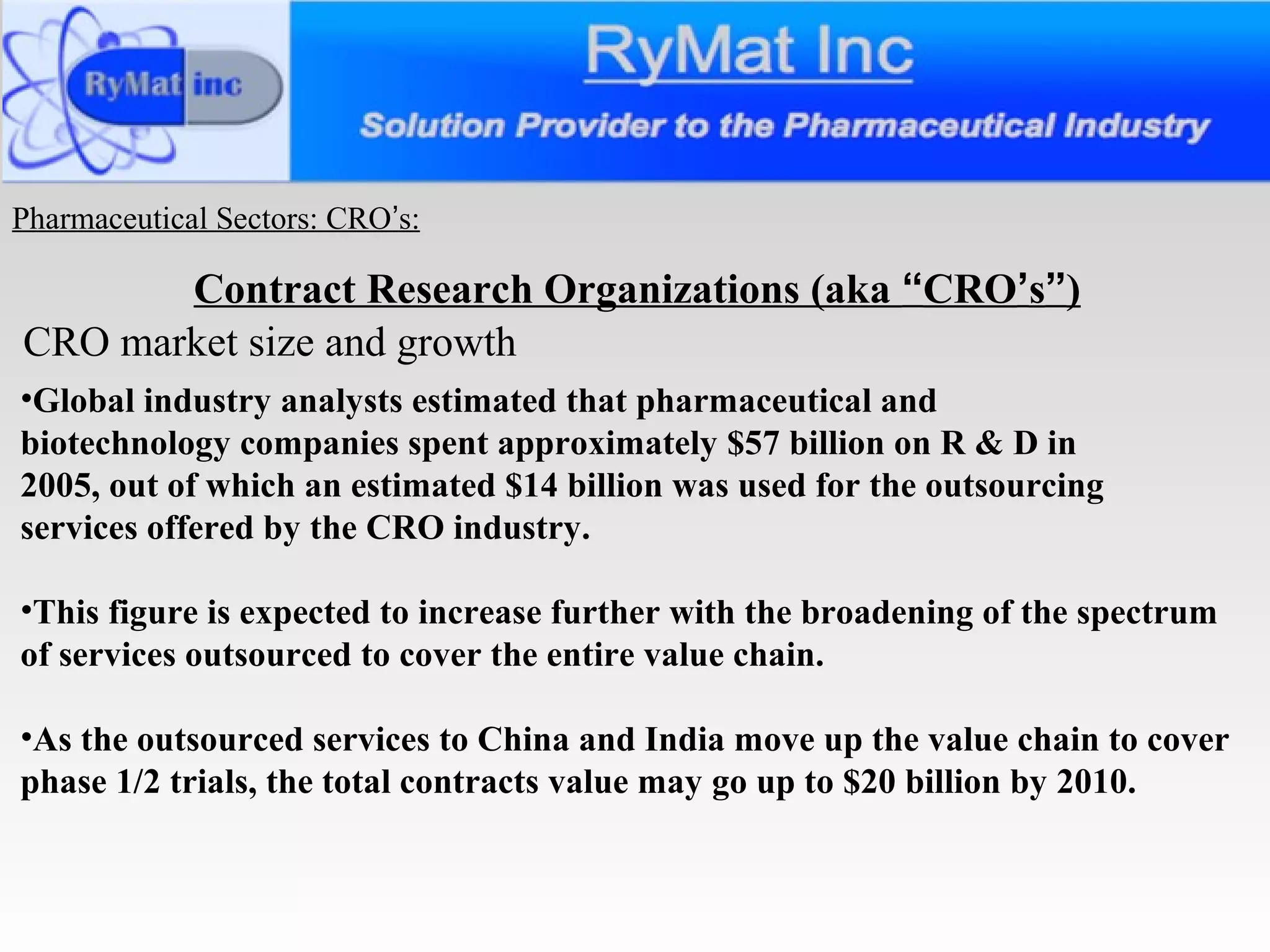 Several types of pharmaceutical companies serving the industry | PPT