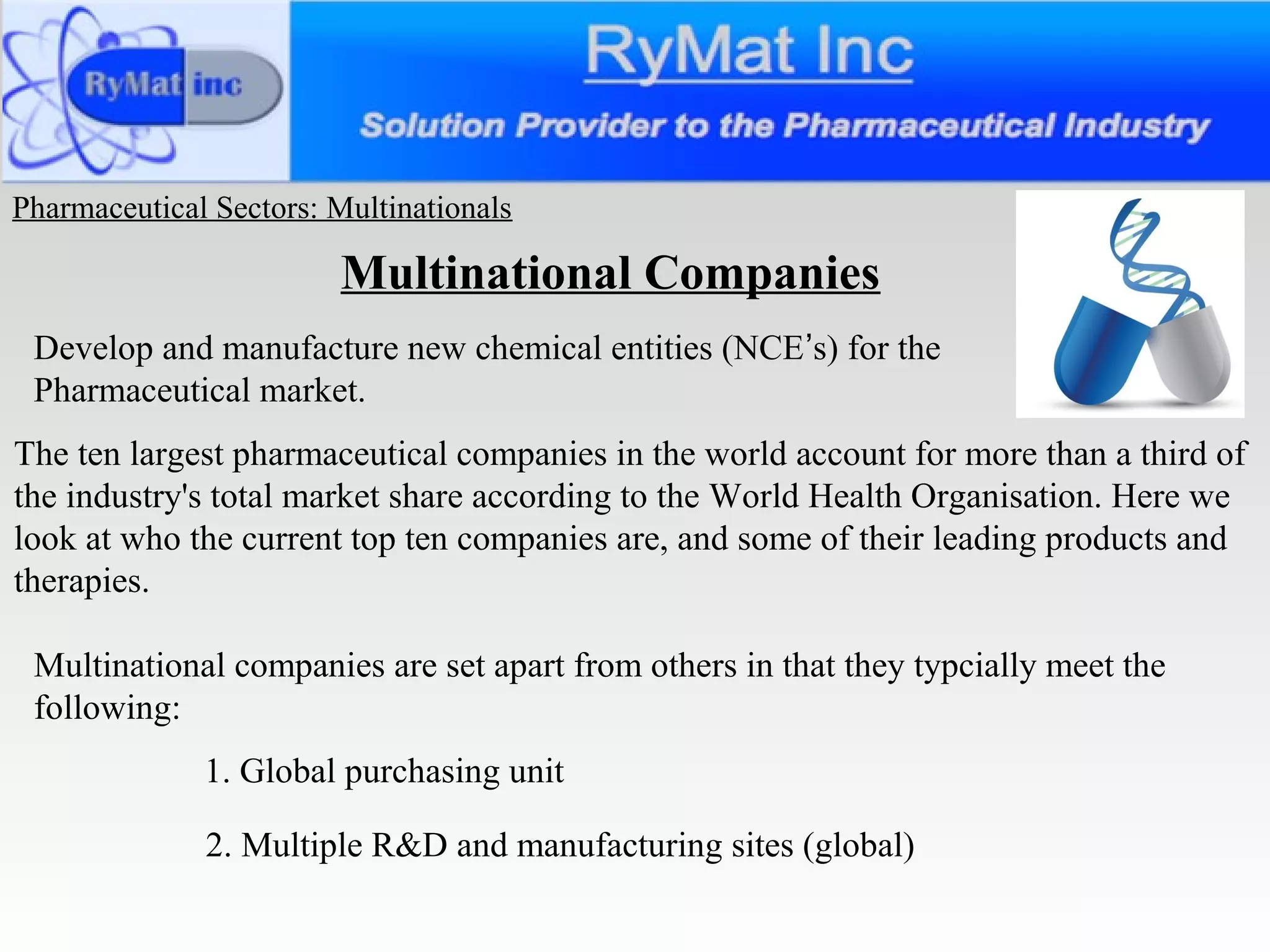 Several types of pharmaceutical companies serving the industry | PPT
