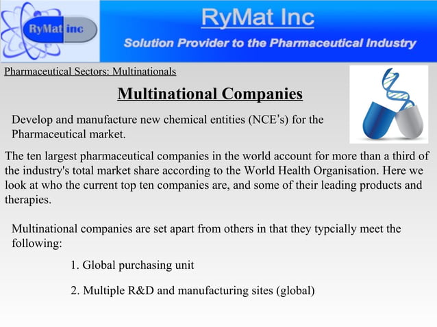 Several types of pharmaceutical companies serving the industry | PPT