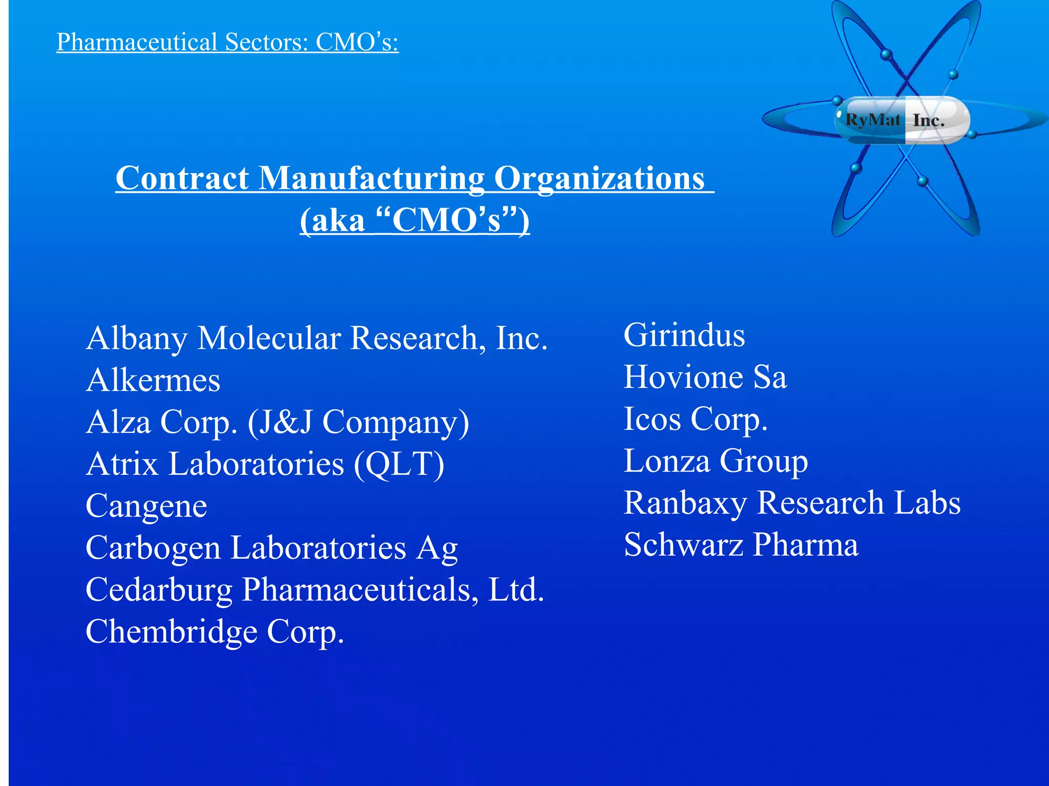 Types of Pharmaceutical Companies Serving The Pharmaceutical Industry | PPT