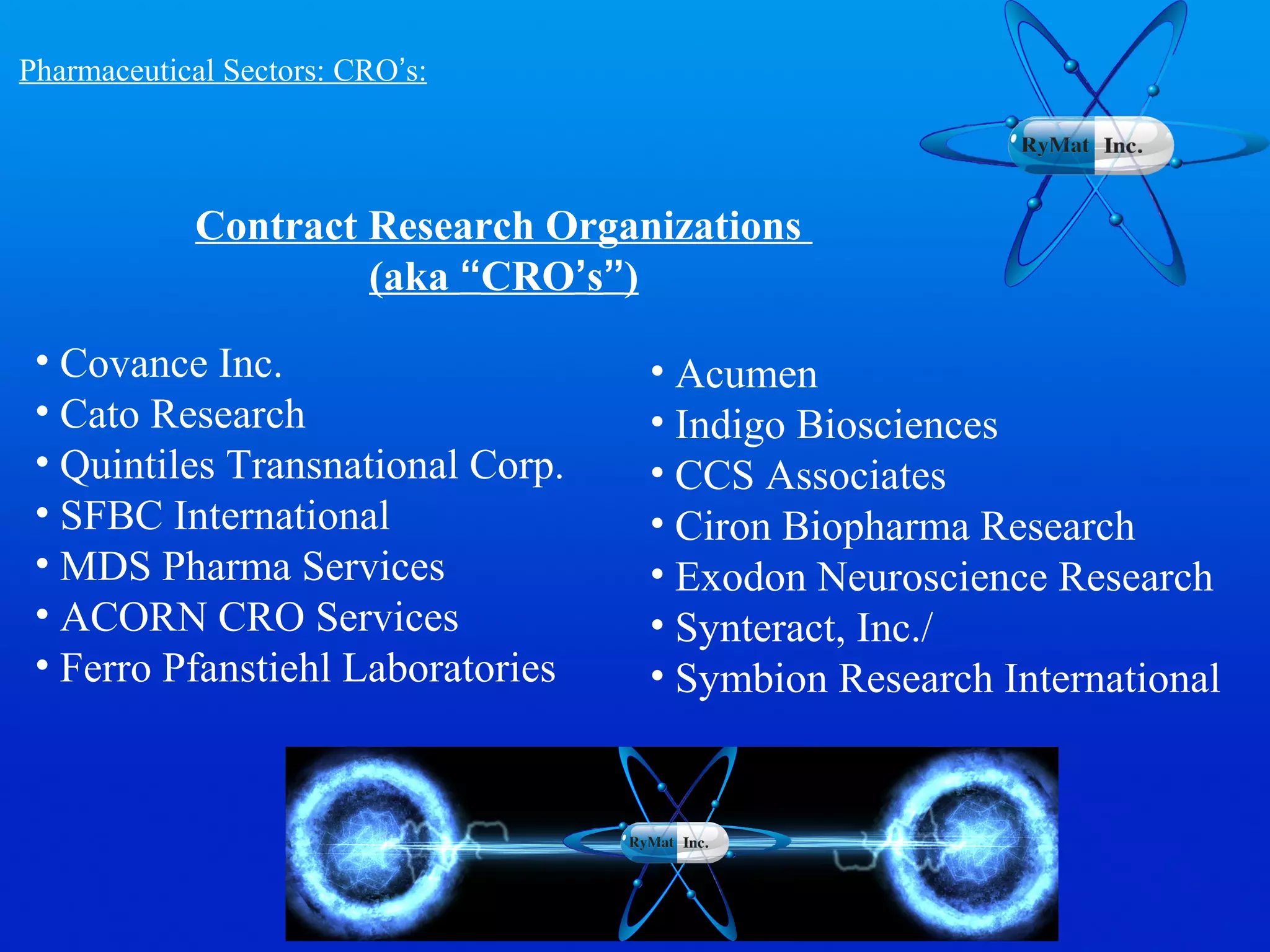 Types of Pharmaceutical Companies Serving The Pharmaceutical Industry | PPT